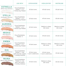 Thrive Eye Brightener Swatches